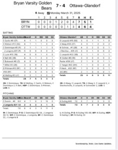 Bryan Baseball gets Opening Day Victory – BryanSports.com