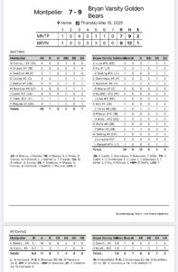 Bryan Baseball Rallies to Defeat Montpelier on Senior Day – BryanSports.com